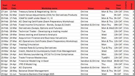 Image result for ICAP How to Run Practice Test Computer-Based