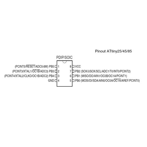 Image result for ATtiny85 Microcontroller