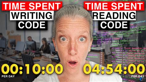 Image result for Reading Code Simple Example