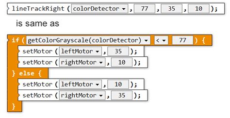 Image result for Line Tracking VEX IQ