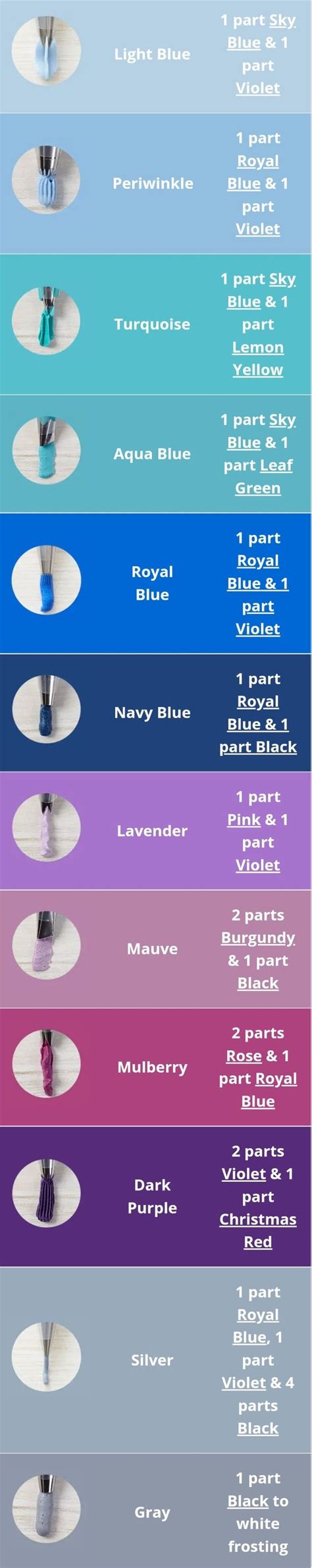 Image result for Icing Color Guide