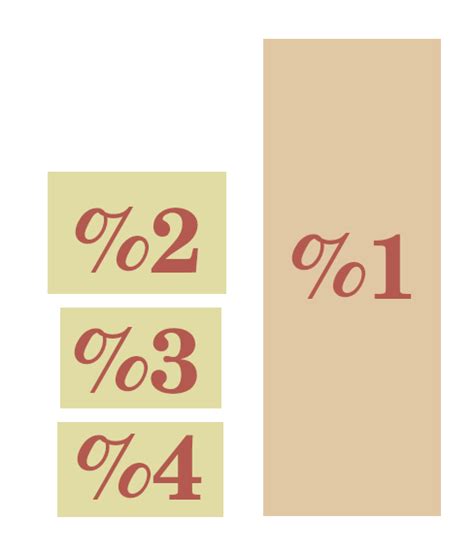 Image result for Pascal LLVM