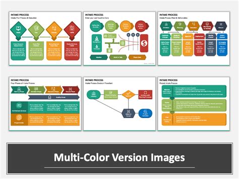 Image result for Intake Process Map Slide