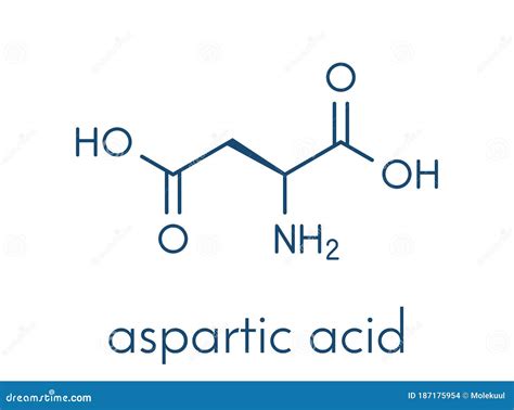 Image result for ASP Structure