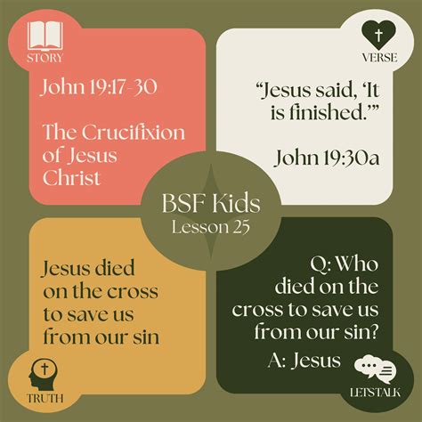 Image result for BSF Lecture Lesson 23