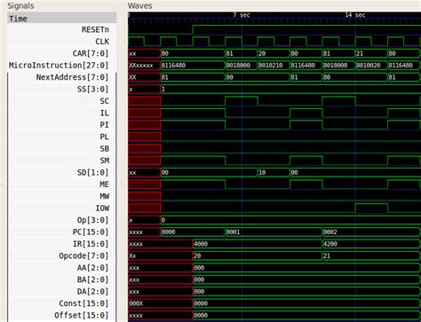 Image result for Programmable Control Unit