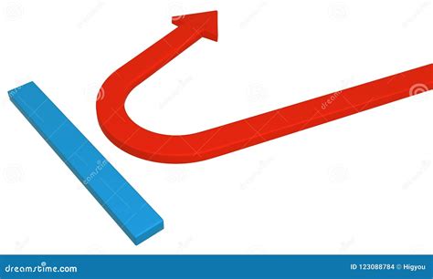 Image result for Deflect From a Line