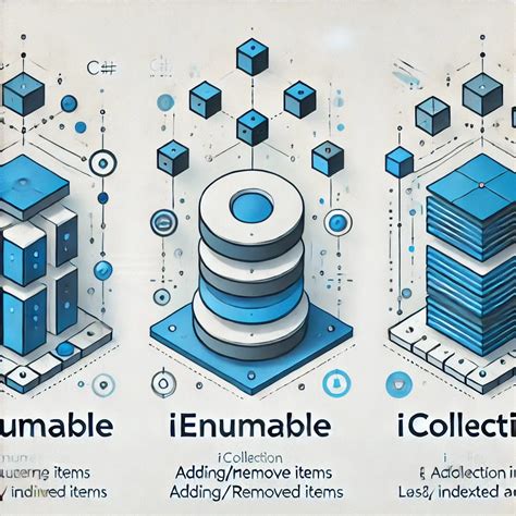 Image result for Multiple Inheritance C