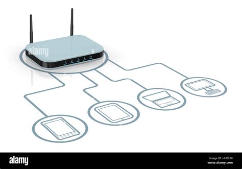 Image result for Computer Model Chart