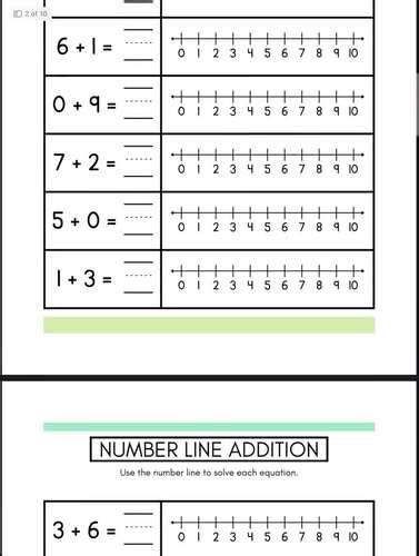 Image result for First Grade Math Number Line