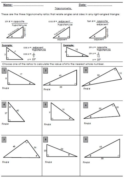 Image result for Cosine Problems