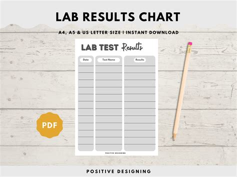 Image result for Printable Lab Result Forms