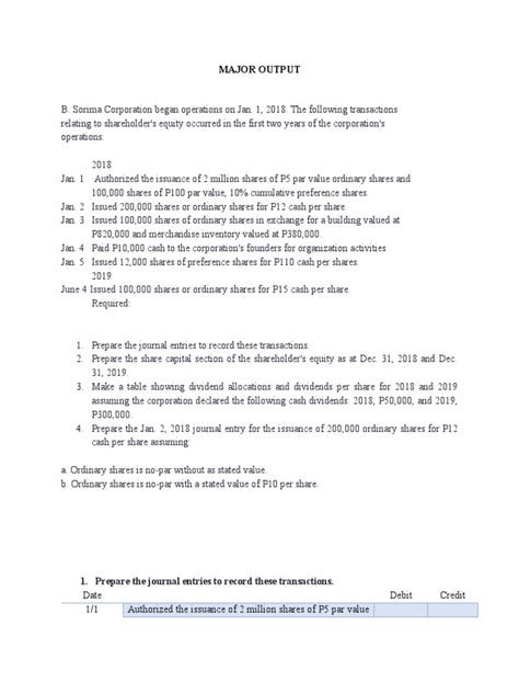 Image result for Major Final Output Examples