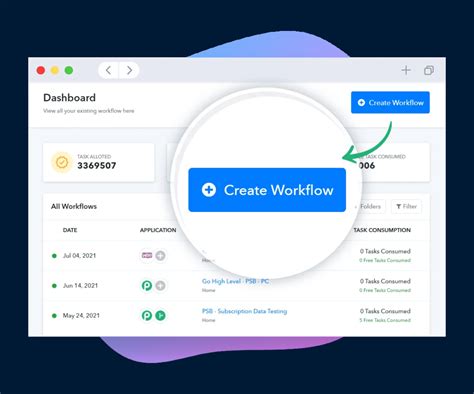 Image result for Pabbly Iterators
