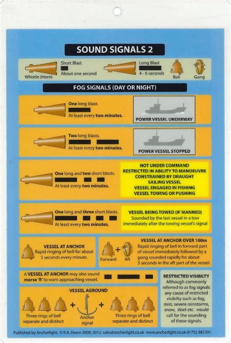 Image result for Navigation Rules Sound Signals