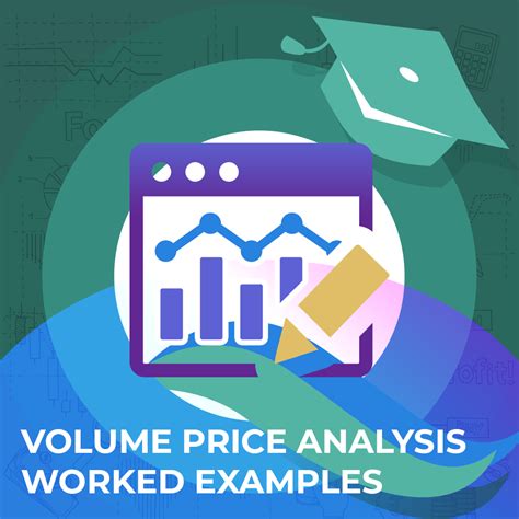 Image result for Price Analysis Examples