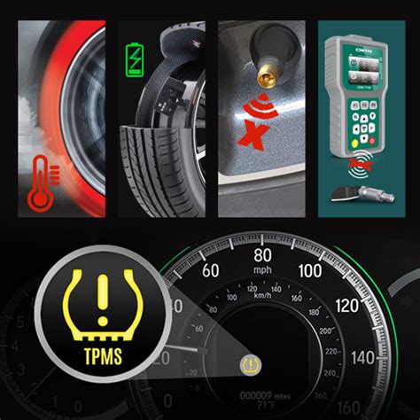 Image result for TPMS Service Light