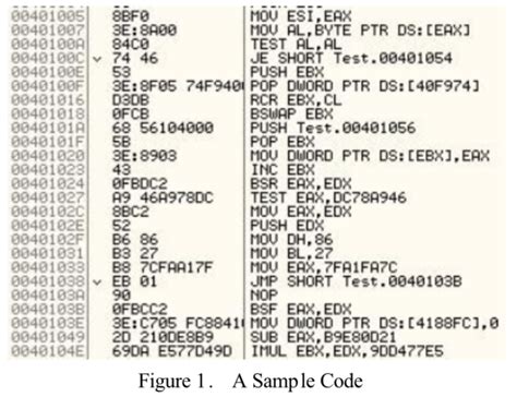 Image result for Obfuscation .Net C# Code Dll