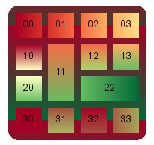Image result for HTML Table Cell Gradient