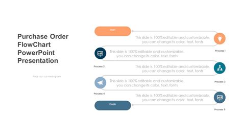 Image result for Purchase Order System Example
