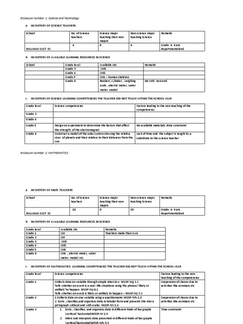 Image result for Create Access Database for Teachers