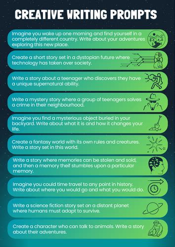 Image result for Ideas for Script Writing