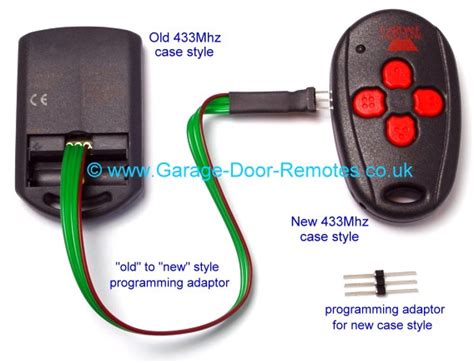 Image result for Teleco Cardale Remote Programming