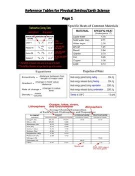 Image result for Earth Science Reference Table Page 12