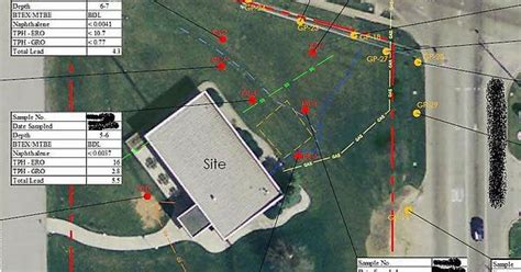 Image result for How to Using Like Formula in ArcMap
