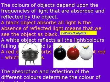 Image result for Reflection/Refraction Absorption
