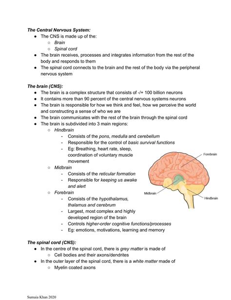 Image result for Psych Process Notes