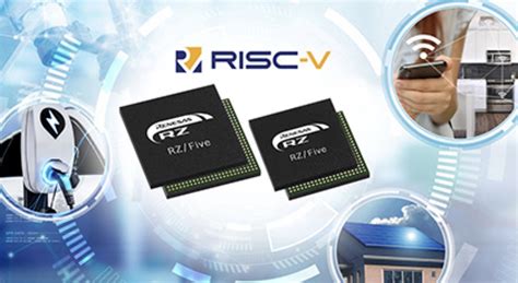 Image result for Microprocessor RISC-V