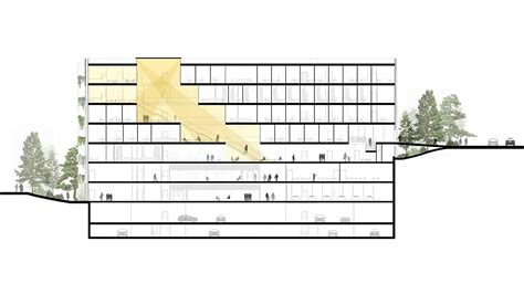 Image result for In Building with Computer