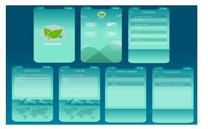 Image result for Leaf Disease Detection Usin Random Forest Algorithm Working Process