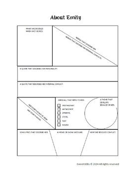 Image result for For Emily Tutorial