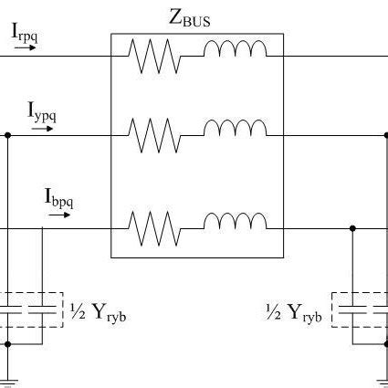 Image result for Line Distribution Layout