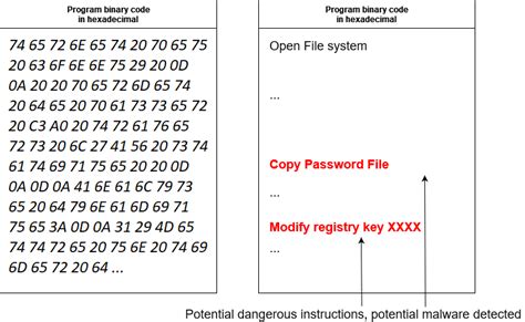 Image result for Behavioral Analysis Unit