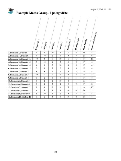 Image result for PDF Example Download