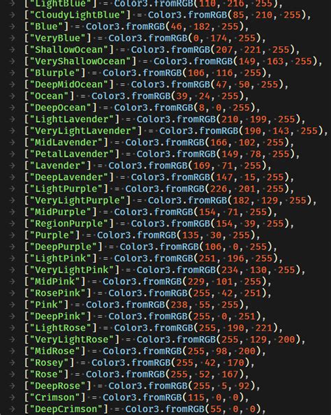 Image result for Roblox Exploit UI Library