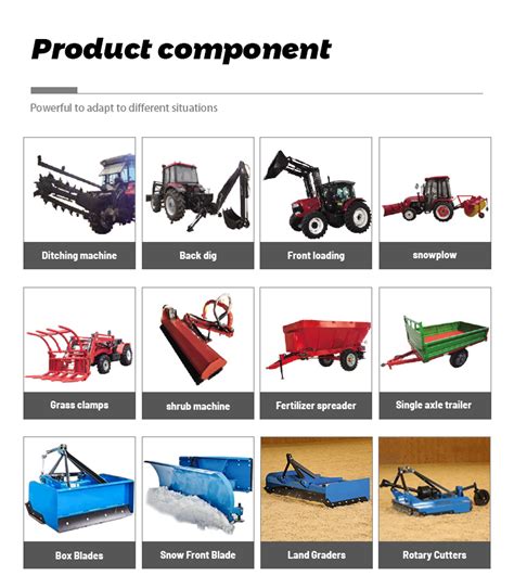 Image result for Sub Compact Tractor Loader