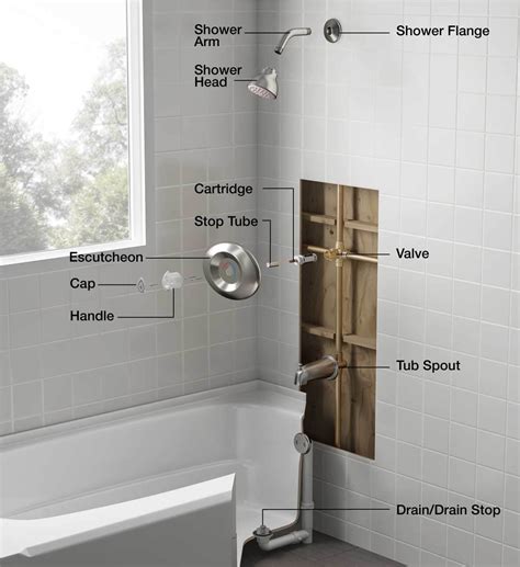 Image result for Shower Exploded-View