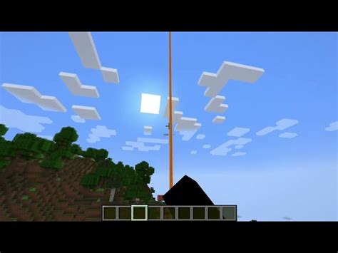 Image result for Minecraft Functions