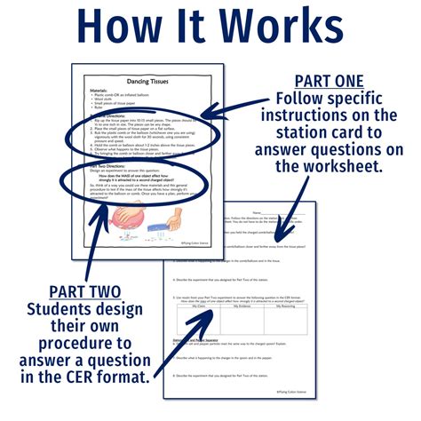Image result for Electricity Lab
