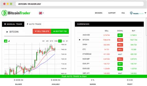 Image result for Bitcoin Trading Software