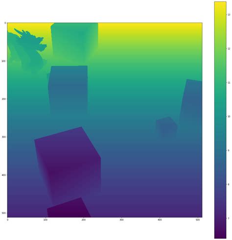 Image result for OpenEXR Python