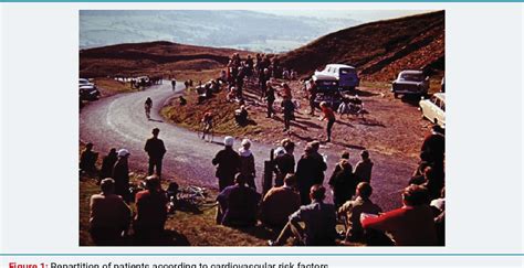 Image result for Exercise Continuum