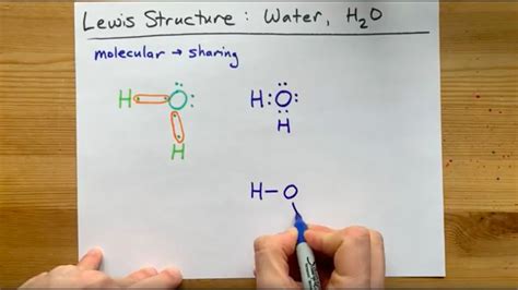 Image result for H2O Lewis Structure Molecular Geometry