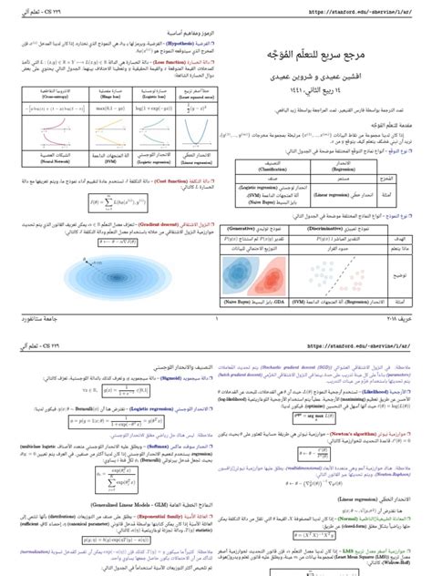 Image result for Supervised Learning Model Cheat Sheet