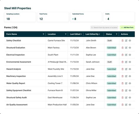 Image result for Field Data Collection Software