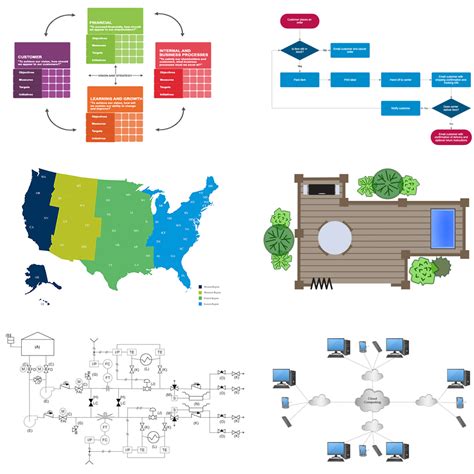 Create Flowcharts in Excel with Templates from SmartDraw